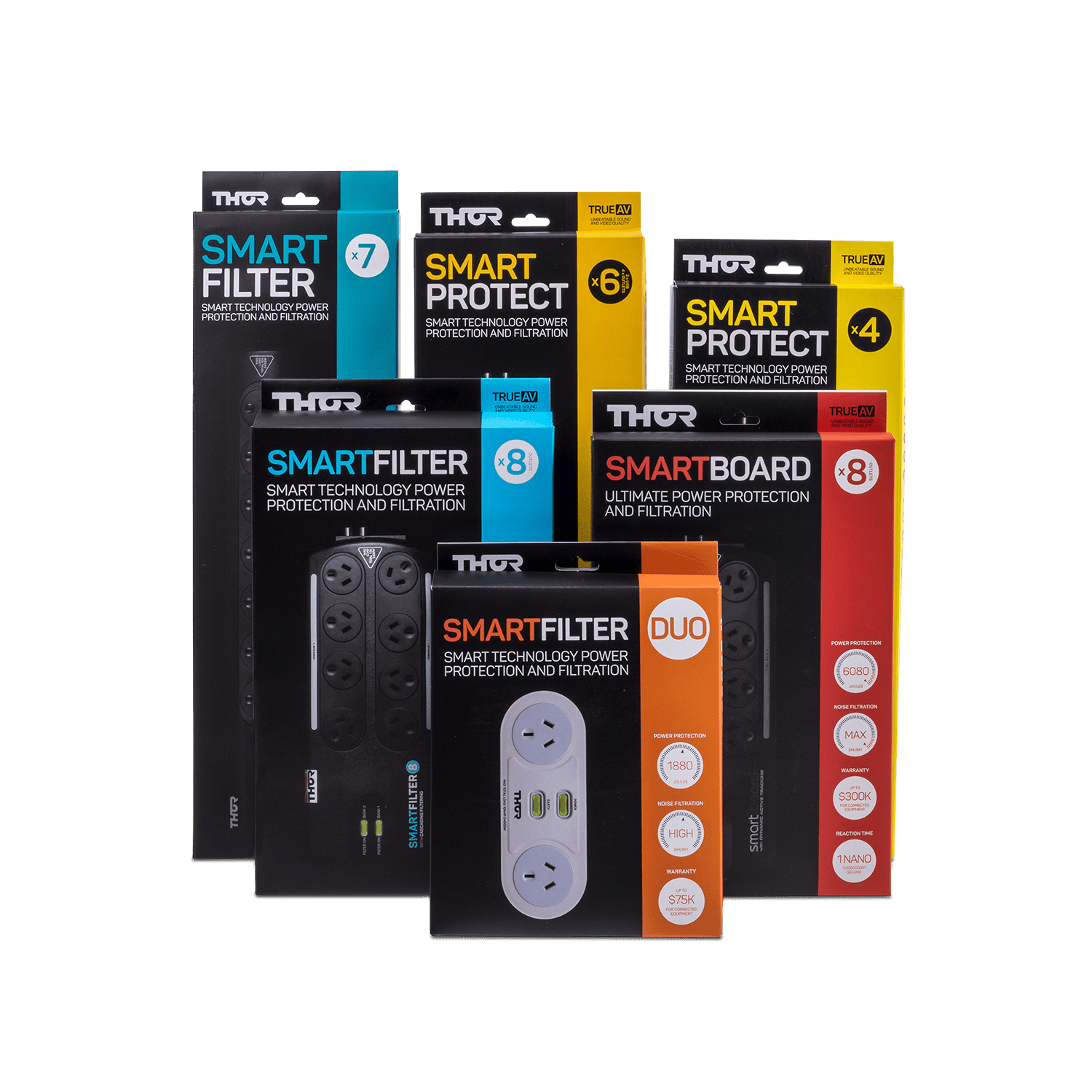 THOR Technologies – CCTVMASTERS.COM.AU