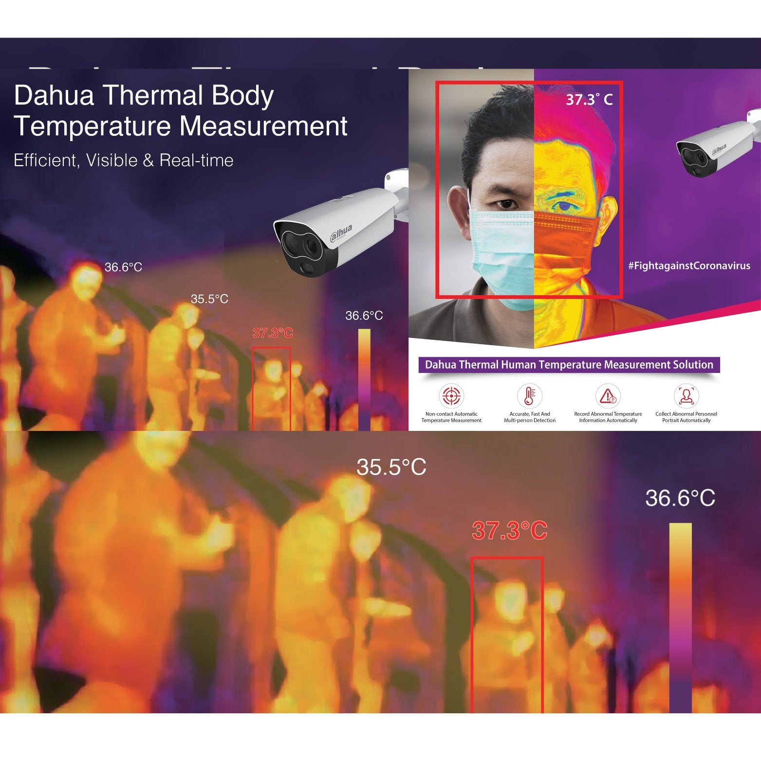 Dahua Thermal Camera Series – CCTVMASTERS.COM.AU